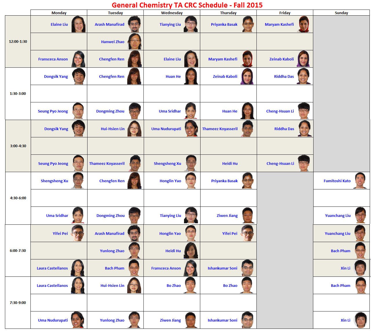 U.Mass General Chemistry